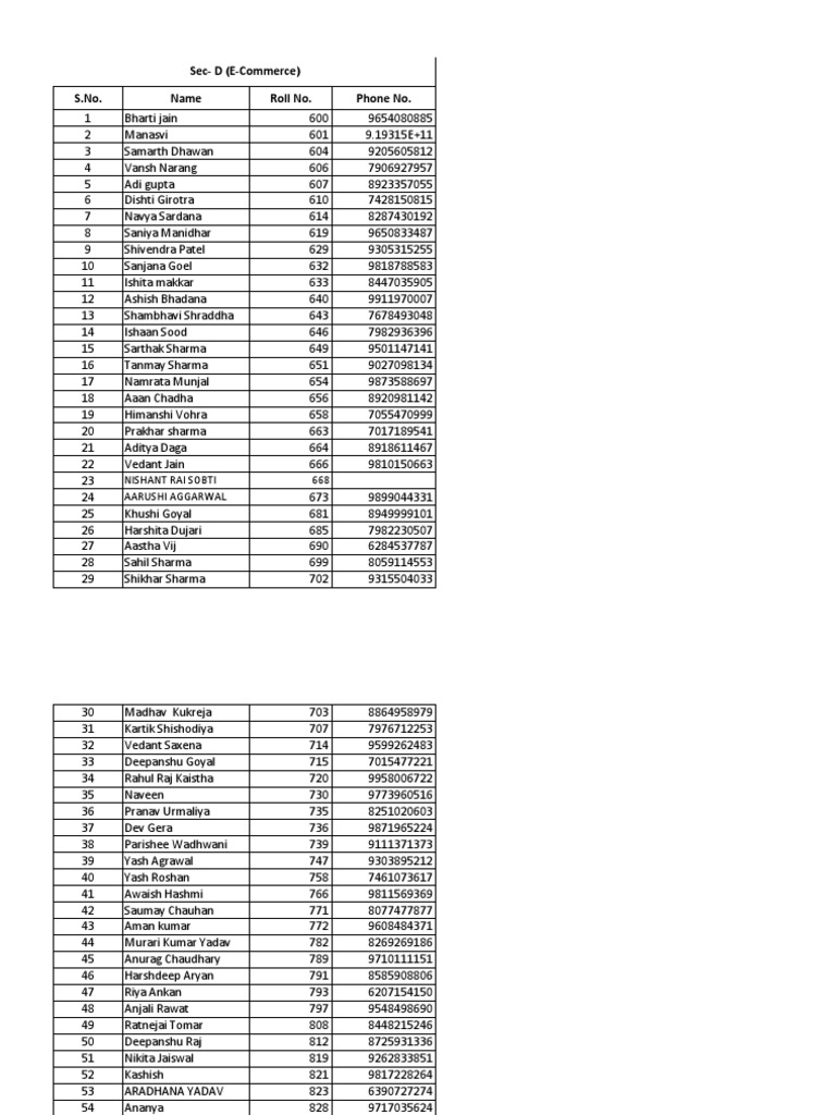 Section List B.com (H) III | PDF