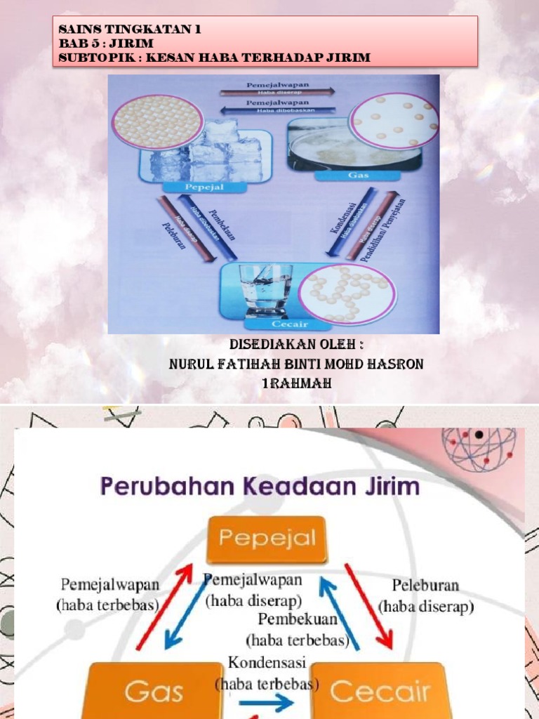 Slide Powerpoint - Kesan Haba Kepada Jirim | PDF