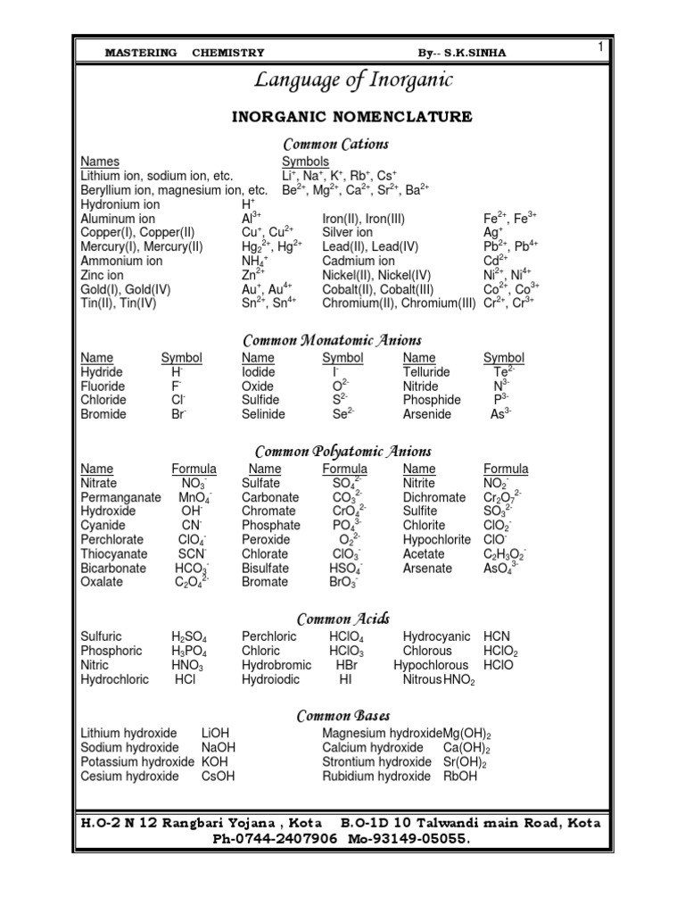 Inorganic Nomenclature Worksheet Organic Or Inorganic Compounds | TPT