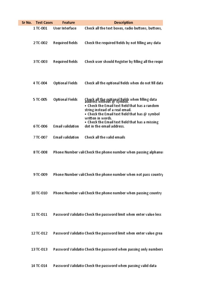 Test Cases For Facebook Registration Page | PDF | Password | Computer ...