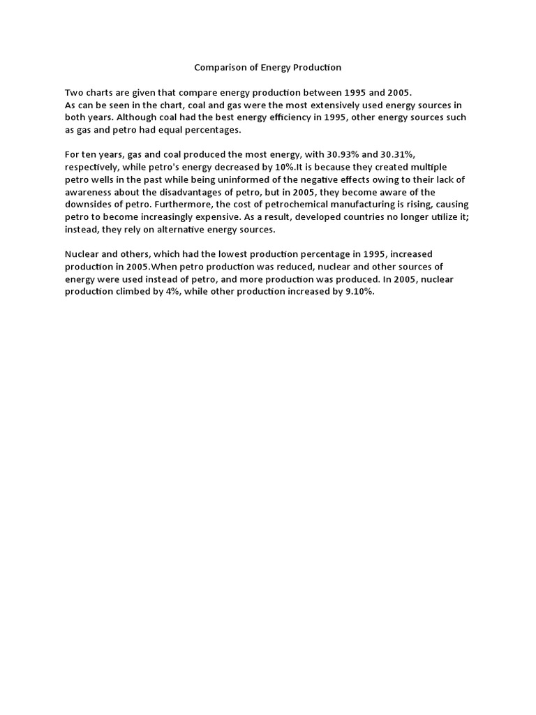 Comparison of Energy Production | PDF