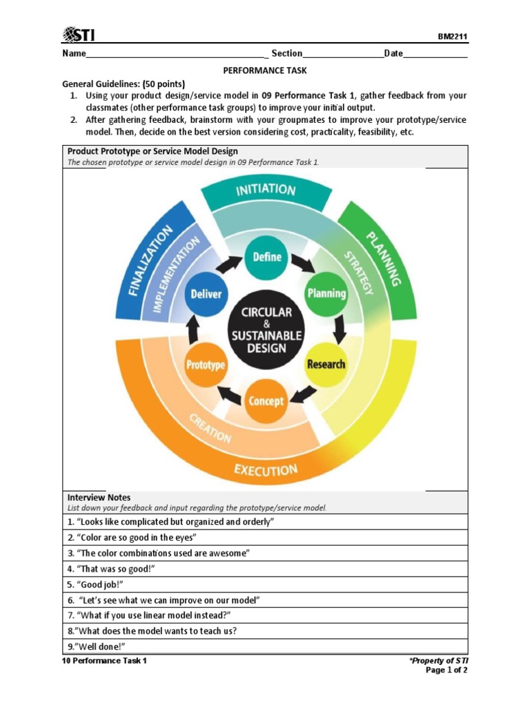 10_Performance_Task_1 ENTREP PREFINAL | PDF