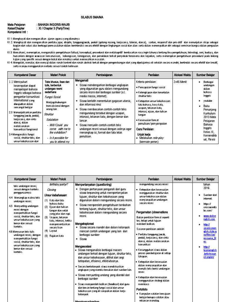 Silabus Party Time | PDF