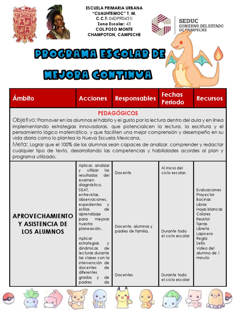 PMC 2021-2022 | Descargar gratis PDF | Educación primaria | Maestros