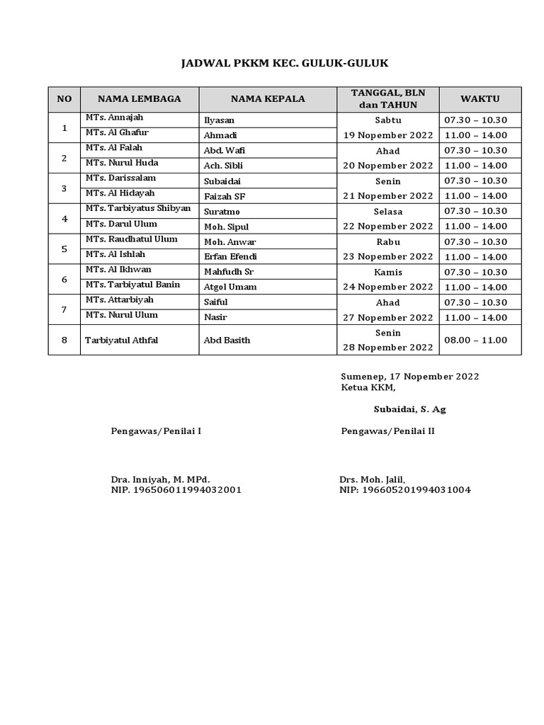 Jadwal Revisi PKKM KKM 2 Guluk-Guluk | PDF