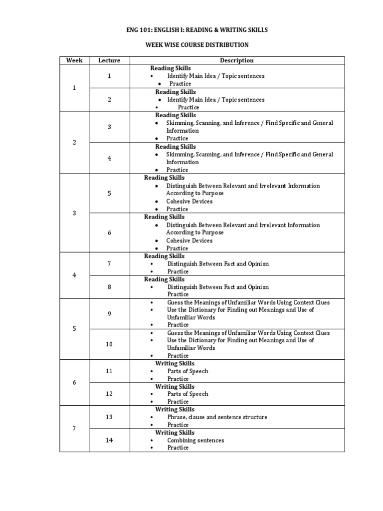 101 English Weekly Planner | PDF | English Language | Speed Reading
