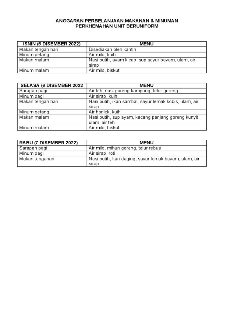 Menu Makanan Dan Minuman Perkhemahan Unit Beruniform | PDF