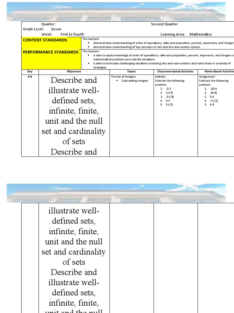 Grade 7 Mathematics Learning Plan | PDF