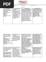Tempra Dosage Chart | PDF | Dose (Biochemistry) | Chemistry