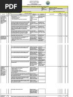 Opcrf Template 2024-2025 | PDF | Performance Indicator | Behavior ...