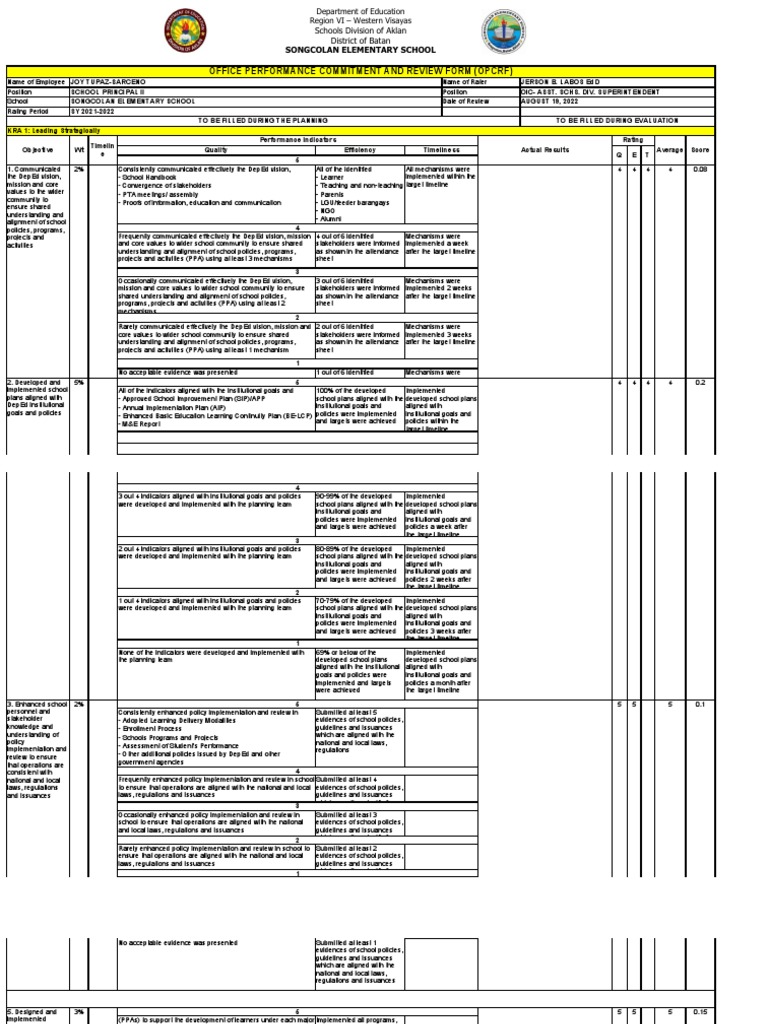 Opcrf 2021 2022 Excel | PDF | Emergency Management | Teachers