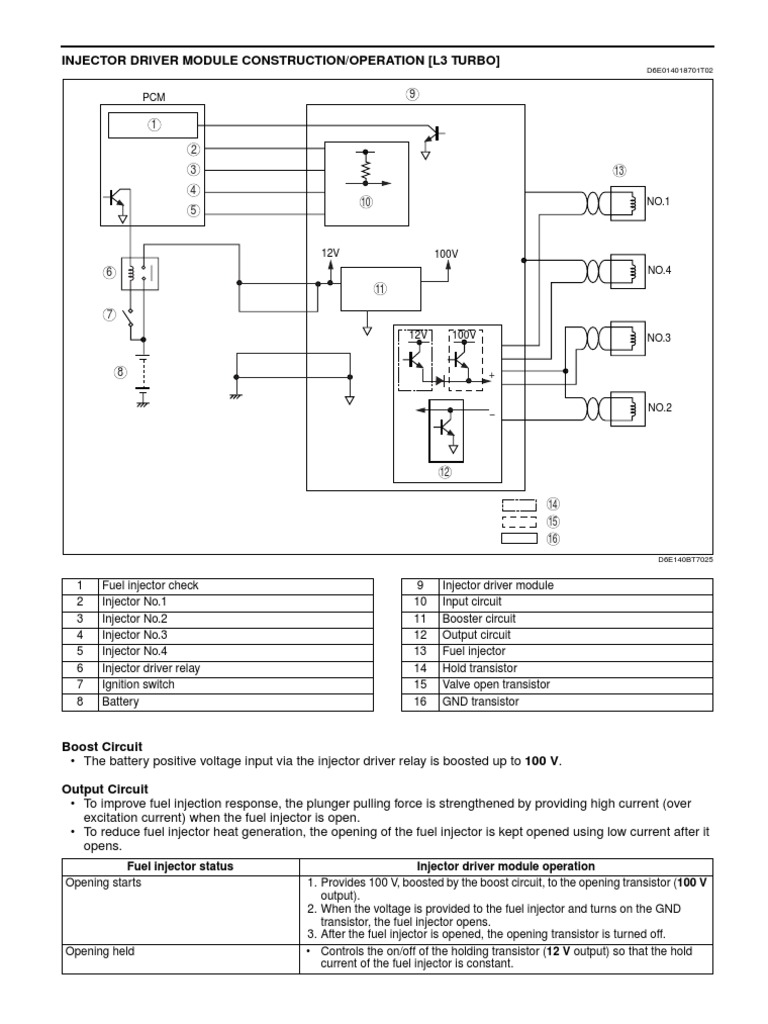 L3 Turbo Injector Driver Module 3 | PDF | Fuel Injection | Turbocharger