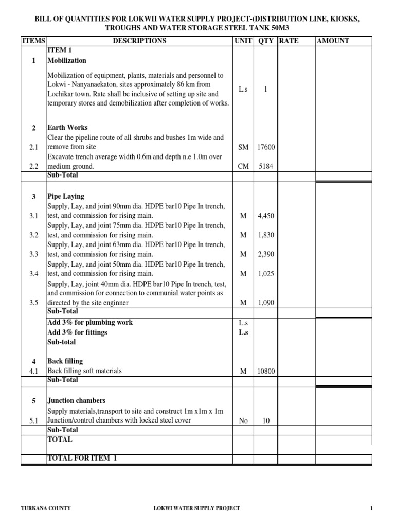BOQ Lokwii Water Supply Project Turkana East | PDF | Pipe (Fluid ...