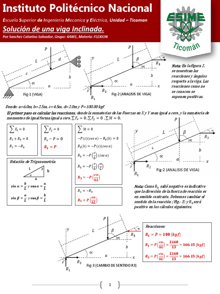 Solucion de Viga Inclinada | PDF | Viga (Estructura) | Doblar