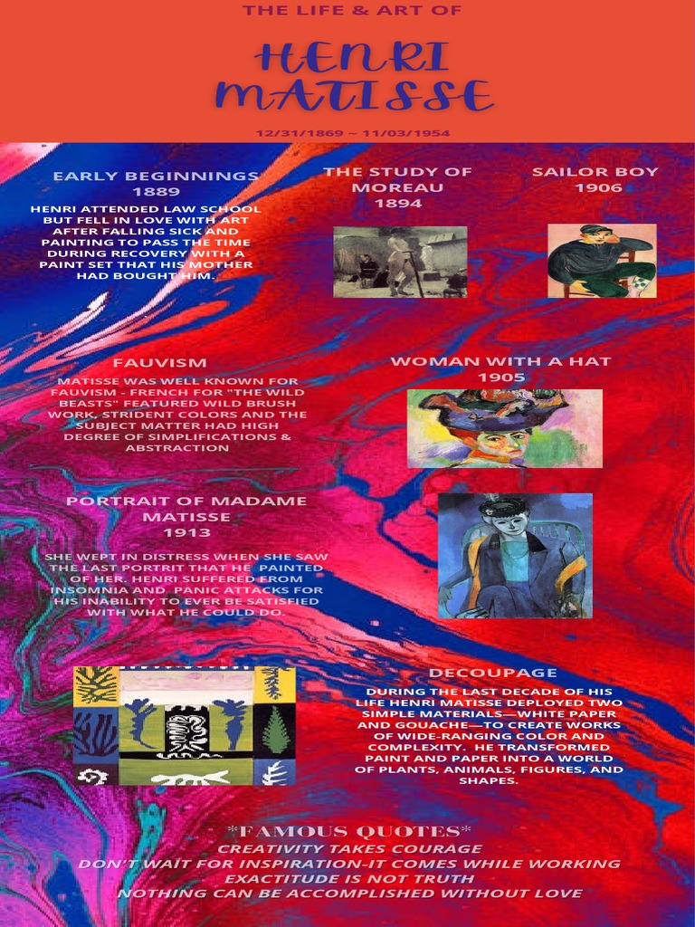 Henri Matisse-1 | PDF | Young Adult | Classics