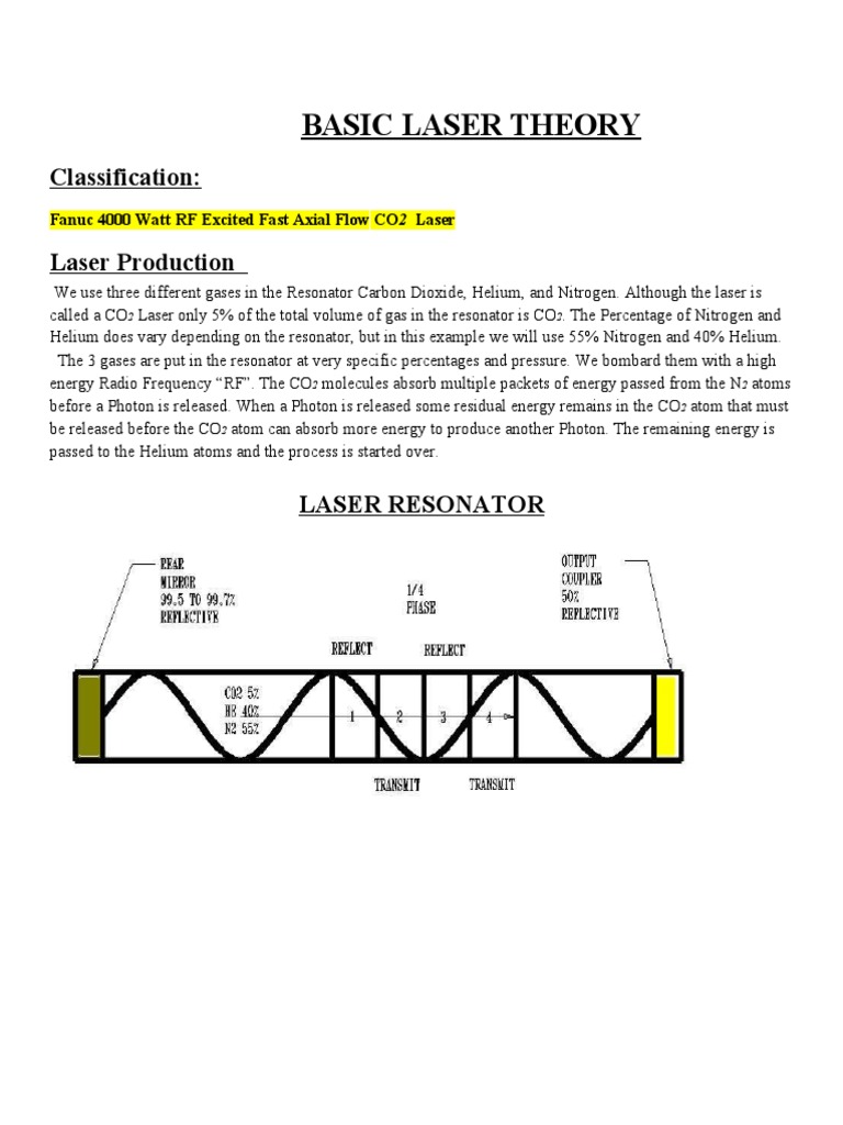 Laser Theory | PDF | Light | Electromagnetic Spectrum