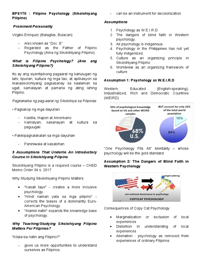 Fil Psych Reviewer | PDF | Psychology | Philippines