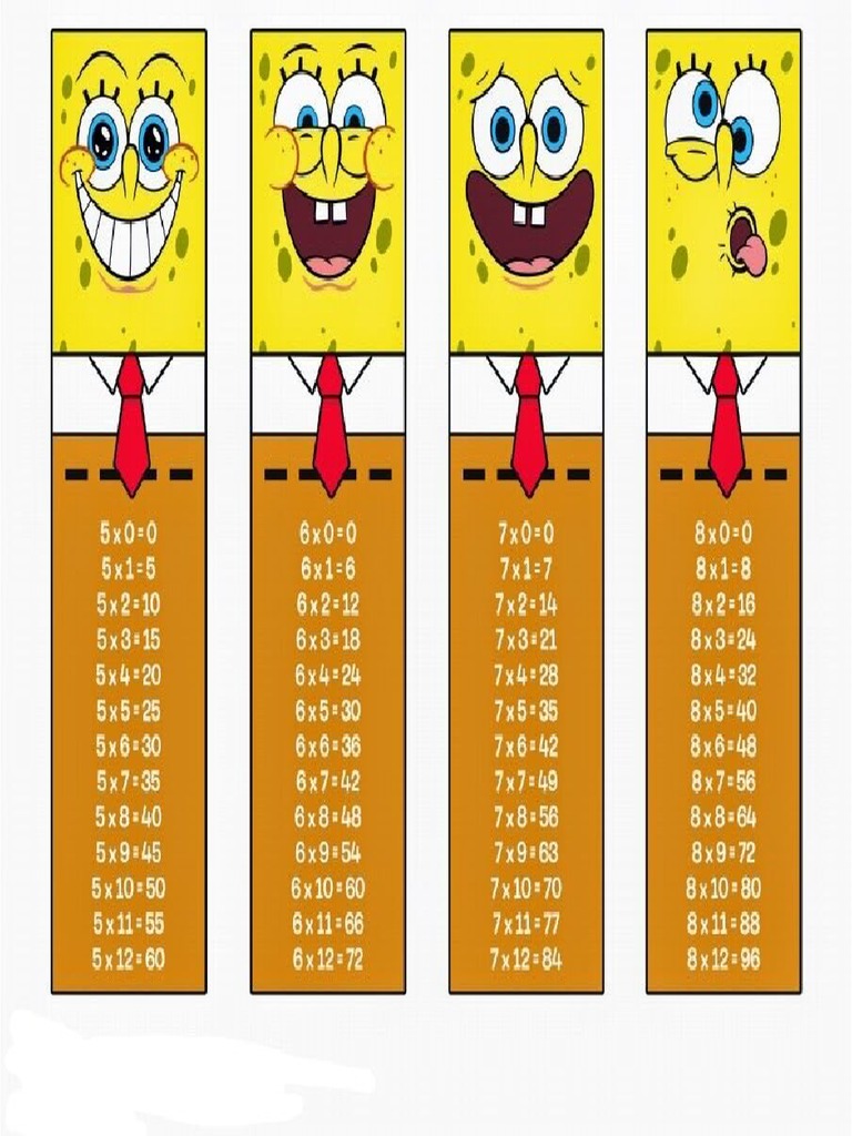 Llavero Tablas Bob Esponja | PDF