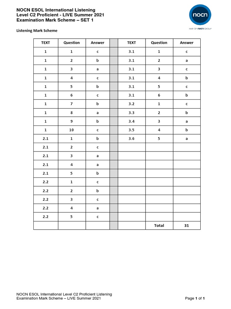 A2021 C2 KeysLRWS | PDF | Standardized Tests | Language Acquisition