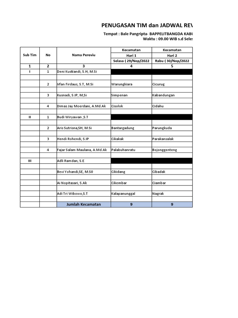 Penbagian TIM Dan JADWAL Fix | PDF