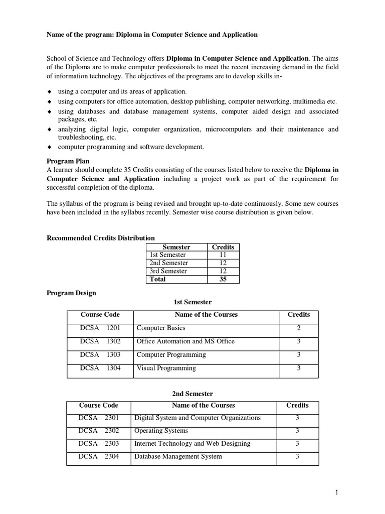 Dcsa Detail 260417 | PDF | Application Software | Computer Program