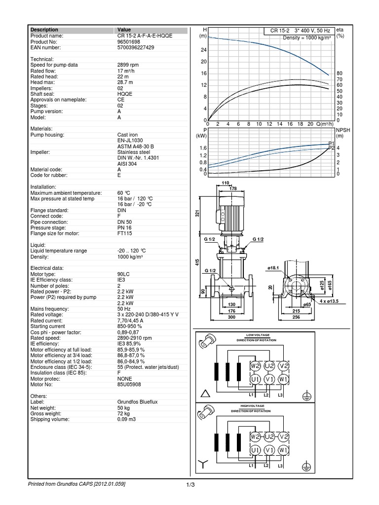 CR 15-2 | PDF | Pump | Electric Motor
