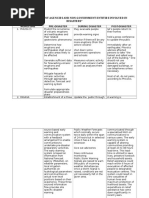 RRL Reviewer | PDF | Citation | Apa Style