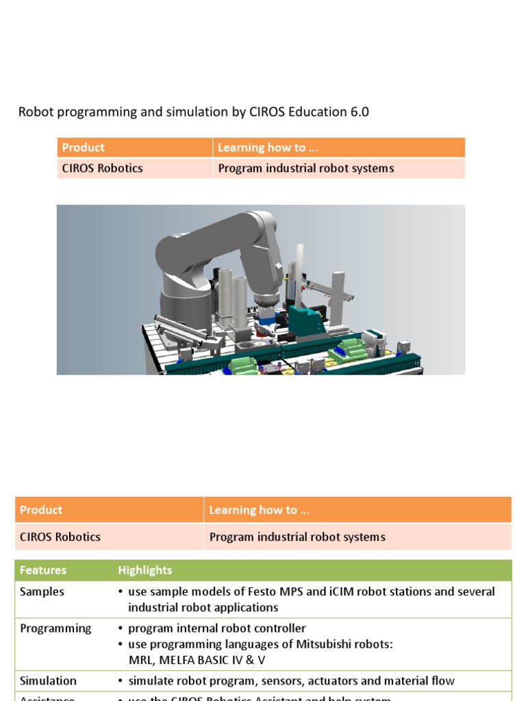 CIROS Robotic | PDF | Control Flow | Robotics