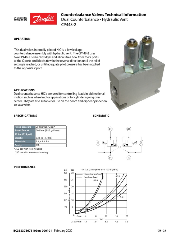Dual Hydraulic Counterbalance Valve Info | PDF | Valve | Manufactured Goods