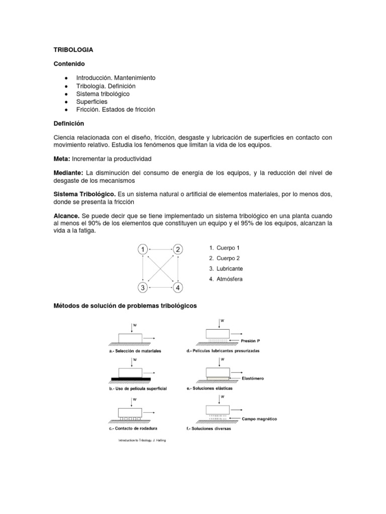 Tribología: la ciencia del desgaste y la fricción de superficies en ...