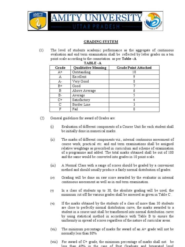 Grading System | PDF