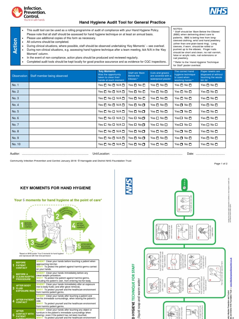 Audit Tool Hand Hygiene For GP Jan 2018 Electronic PDF Hand Washing