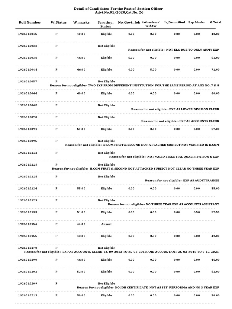27489-Detail 26 | PDF | Government