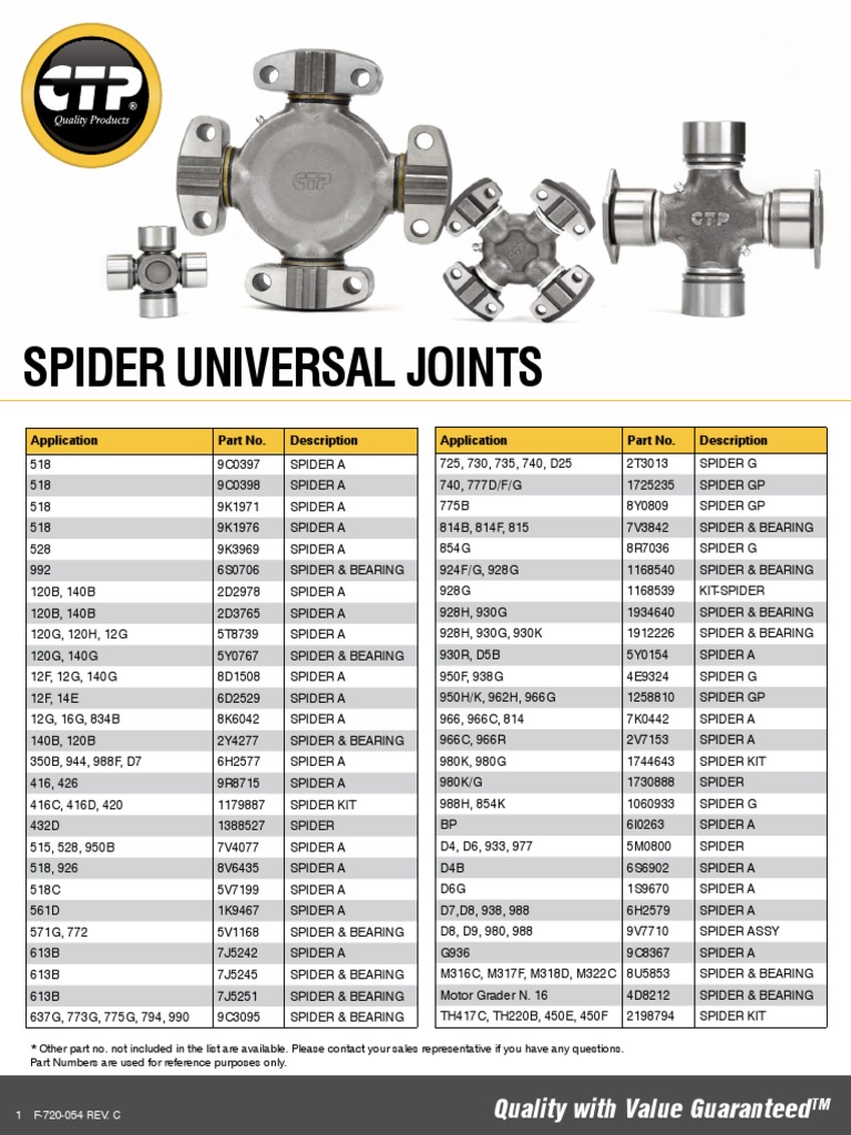 Spider Universal Joints: Quality With Value Guaranteed | PDF