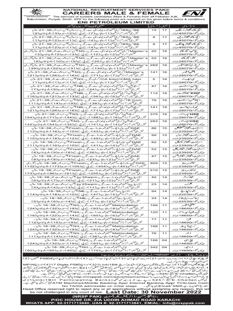Eni Petroleum Limited | PDF