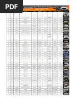 Burchmore's 2024 Auction Car List | PDF | Volkswagen | Audi
