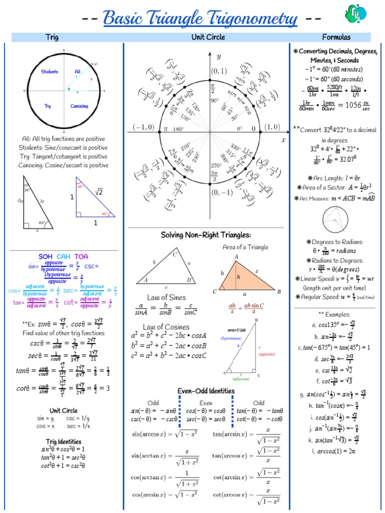 Basic Triangle Trigonometry | PDF | Trigonometric Functions | Mathematical Objects