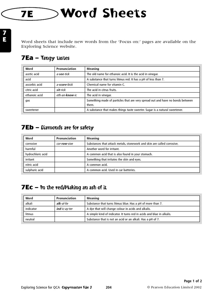 Exploring Science Workbook PDF | PDF | Acid | Chemistry Exploring Science Workbook PDF | PDF | Acid | Chemistry