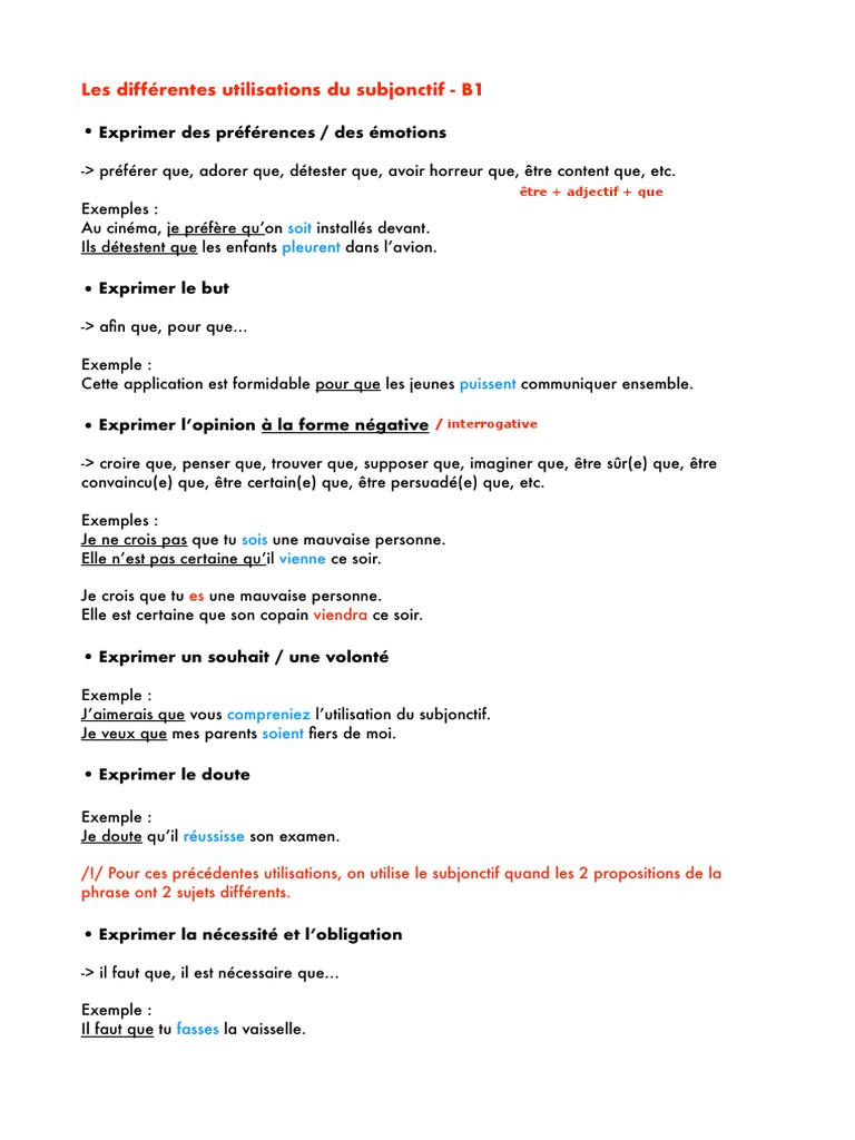 Les Différentes Utilisations Du Subjonctif B1 | PDF | Linguistique