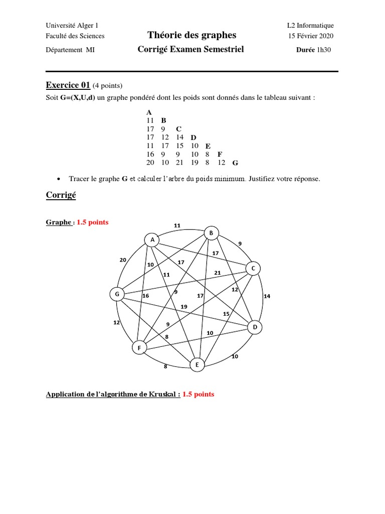 Corrigé Examen Théorie des Graphes | PDF | Relations mathématiques ...