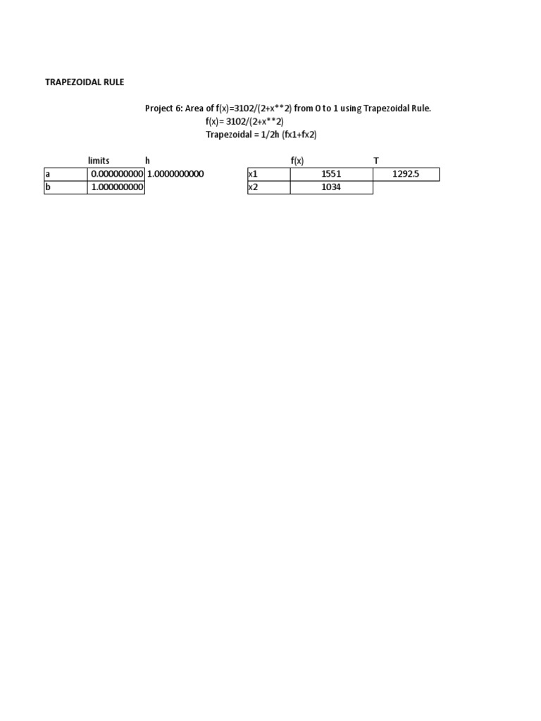Trapezoidal Rule | PDF