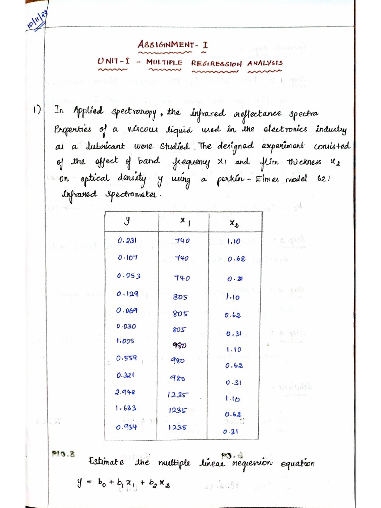 Predictive Analytics Assignment 1 | PDF