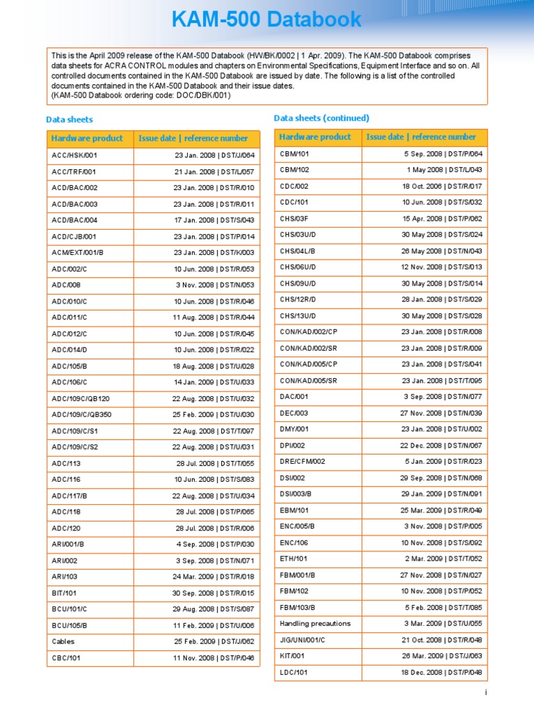 KAM 500databook | PDF | Analog To Digital Converter | Electronics
