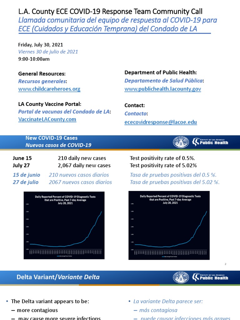 ECE COVID Response Team Community Call 7 - 30 | PDF | Vacunación ...