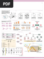 System Advisor Model (SAM) : Introduction To The | PDF | Solar Power ...