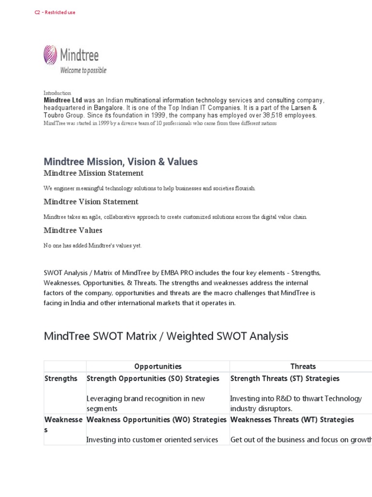 Mindtree | PDF | Swot Analysis | Innovation