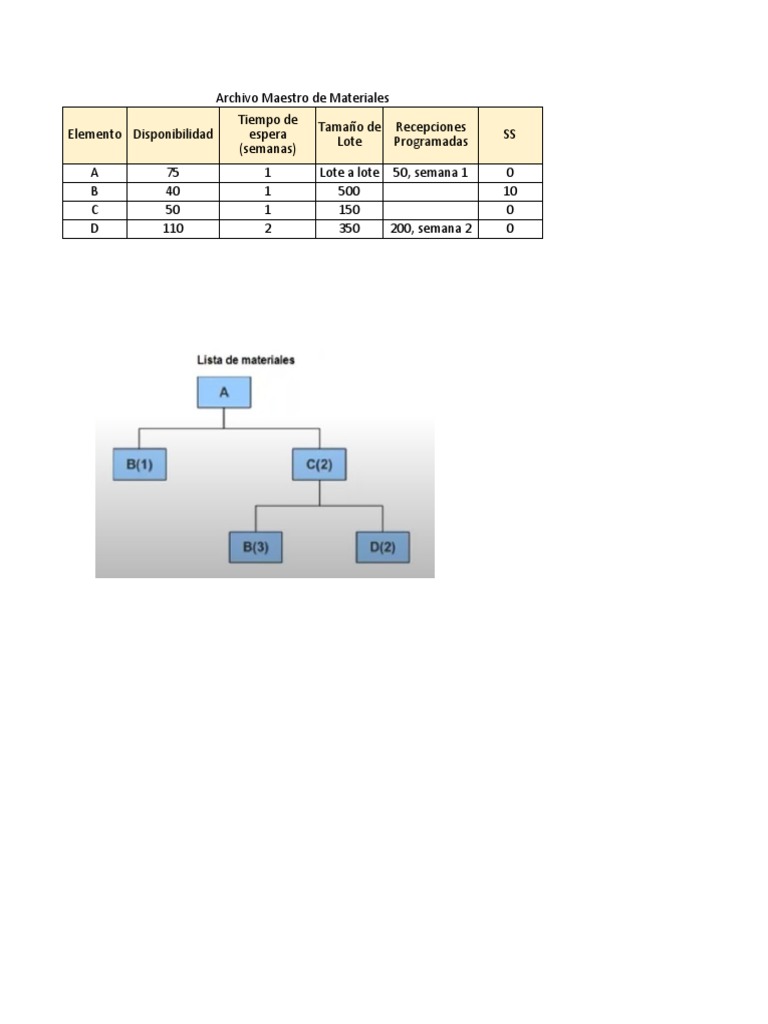 MRP Final | PDF MRP Final | PDF