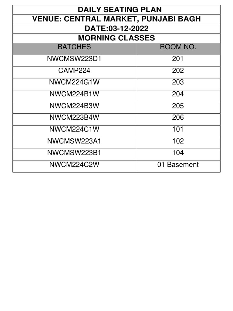 SP03 Dec | PDF | Technology & Engineering