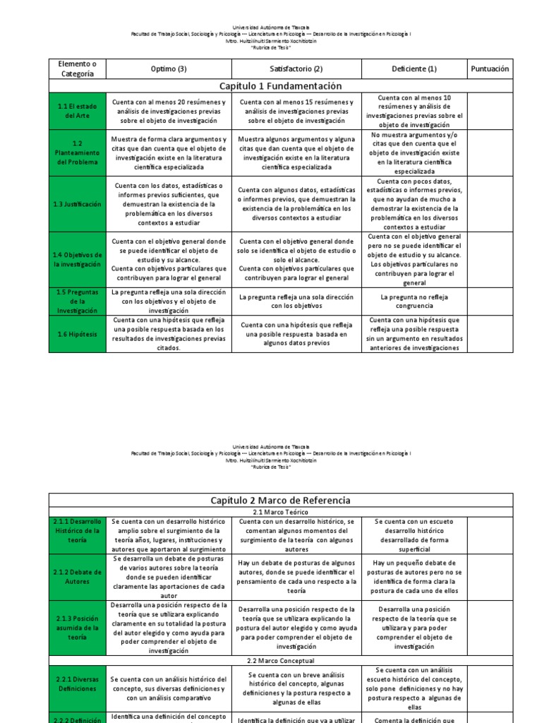 Rubrica 8vo de orientación vocacional | PDF | Sicología | Teoría