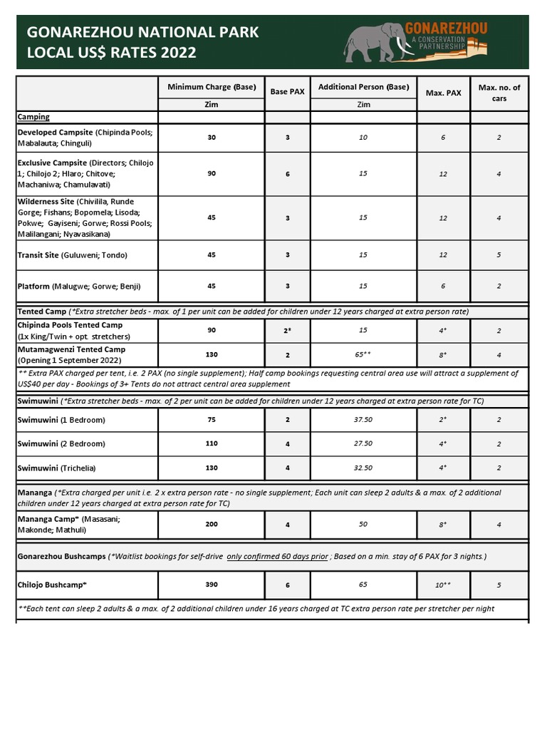 2022 Gonarezhou Rates - Local - Rack | PDF | Truck | Transport